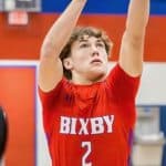 Bixby High School Athletics